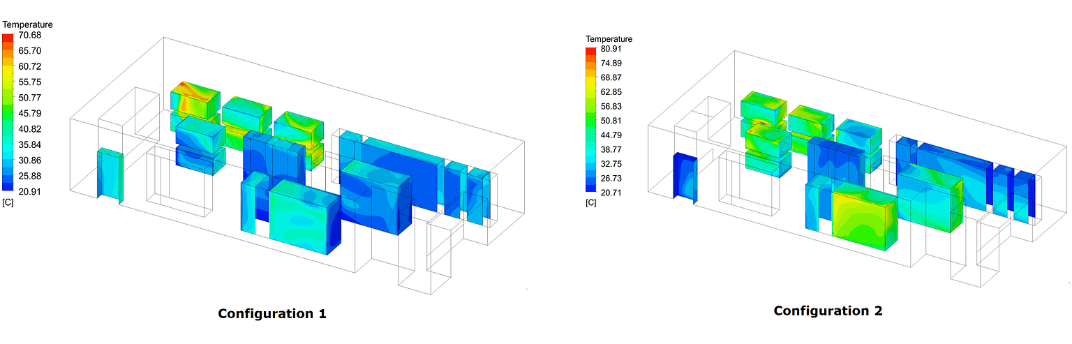 Fluent Engineering Solutions : CFD Specialists